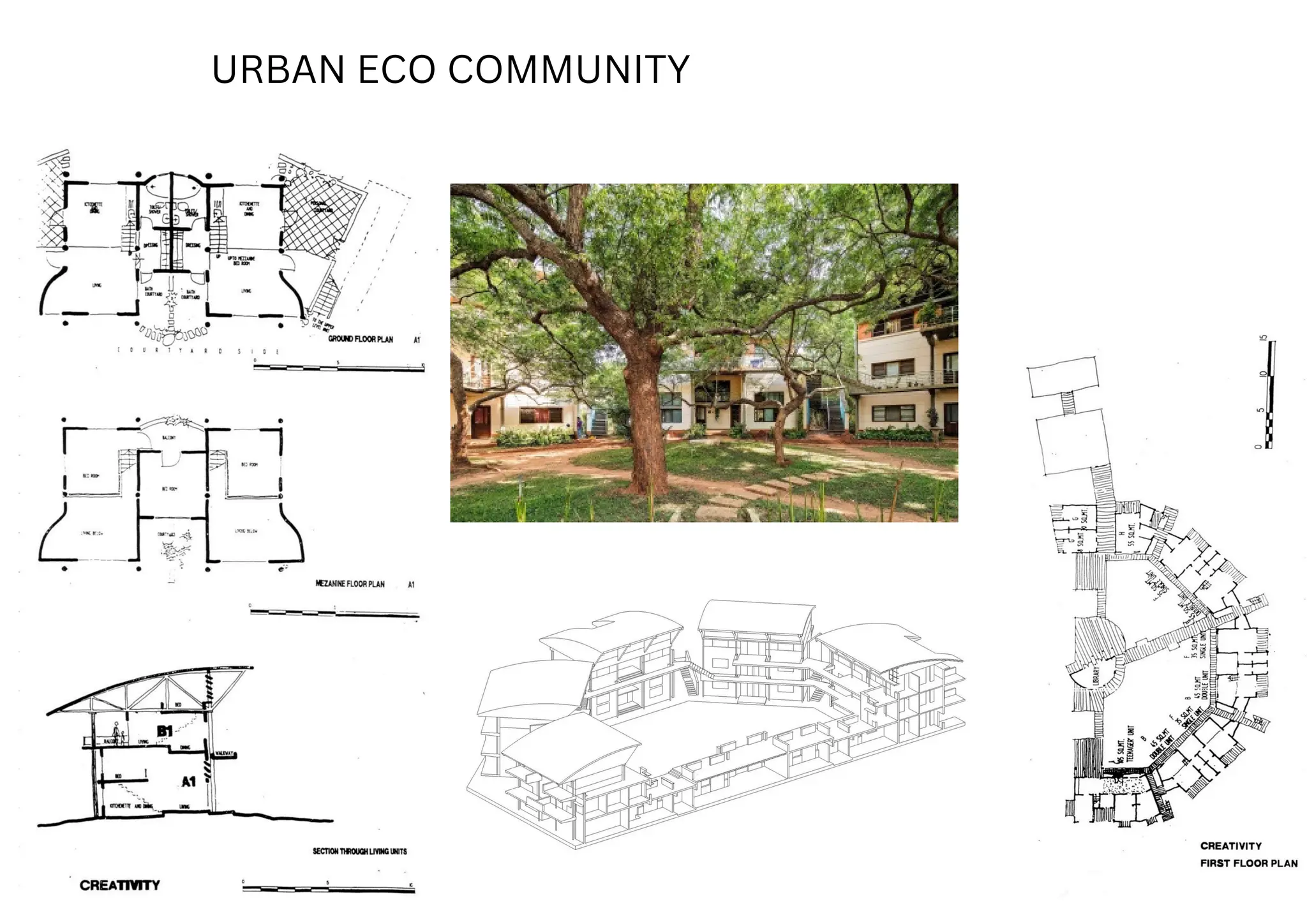 anupama kundoo community centered works with plans | PDF