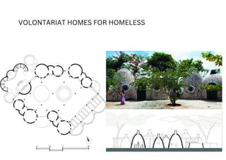 anupama kundoo community centered works with plans | PDF