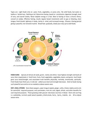 AURVEDA AND OTHER POSTERS AND ARTS.docx