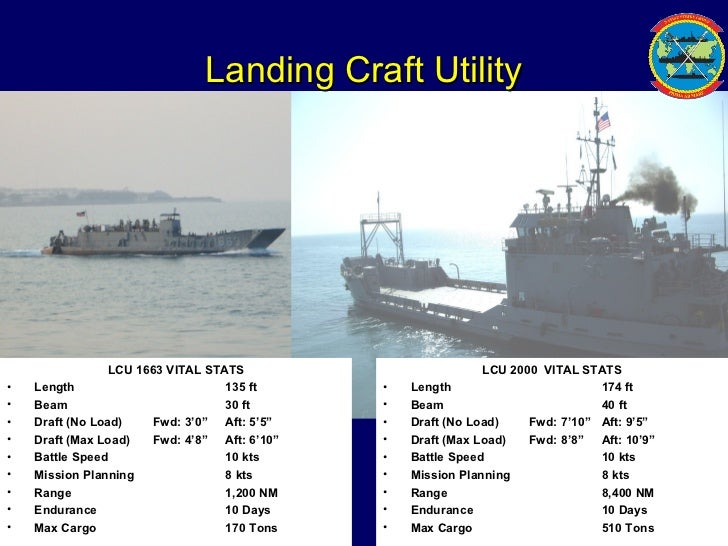 Aus lcu 2000-tarwater