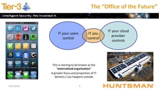 Monitoring security in the externalised organisation (Auscert 2013) | PPT