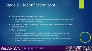 The Six Stages of Incident Response - Auscert 2016 | PPTX