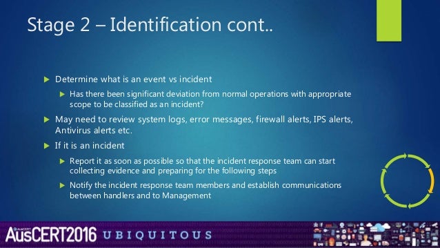 The Six Stages Of Incident Response the-six-stages-of-incident-response