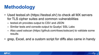 AusCERT2023: Analysis of SMTP TLS Implementations | PPT
