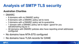 AusCERT2023: Analysis of SMTP TLS Implementations | PPT