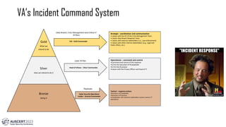 AusCERT 2023 - Non-linear, decentralised and multi-stakeholder incident ...