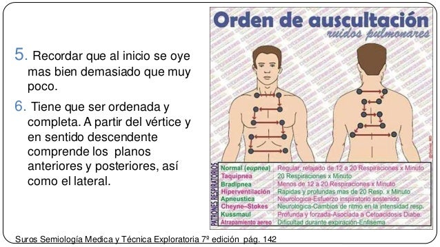 Auscultacion circunstancias patológicas