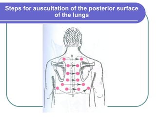 Auscultation of lungs (практ занятие 5, сем 5).pdf