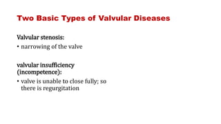 Auscultation of lungs and heart | PPTX