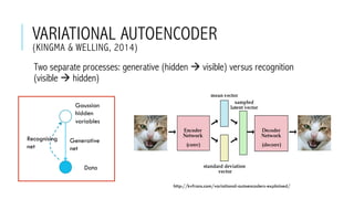 Deep learning and applications in non-cognitive domains III | PPT