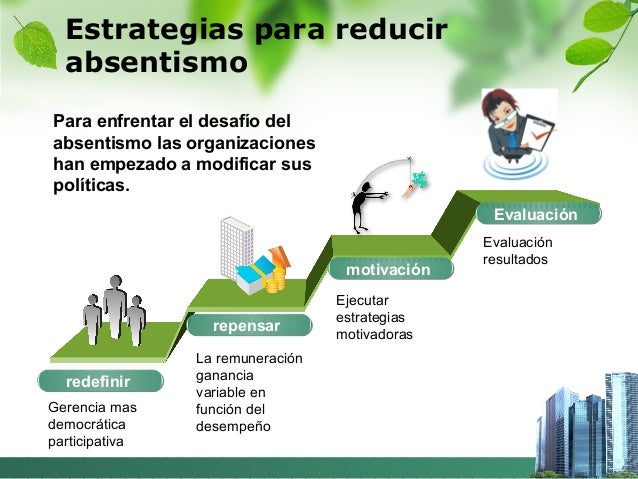 EL INDIVIDUO - Mind Map