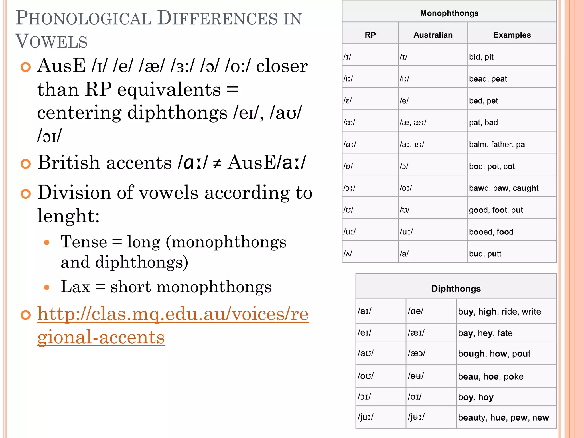 Australian English vs. Standard British English | PDF