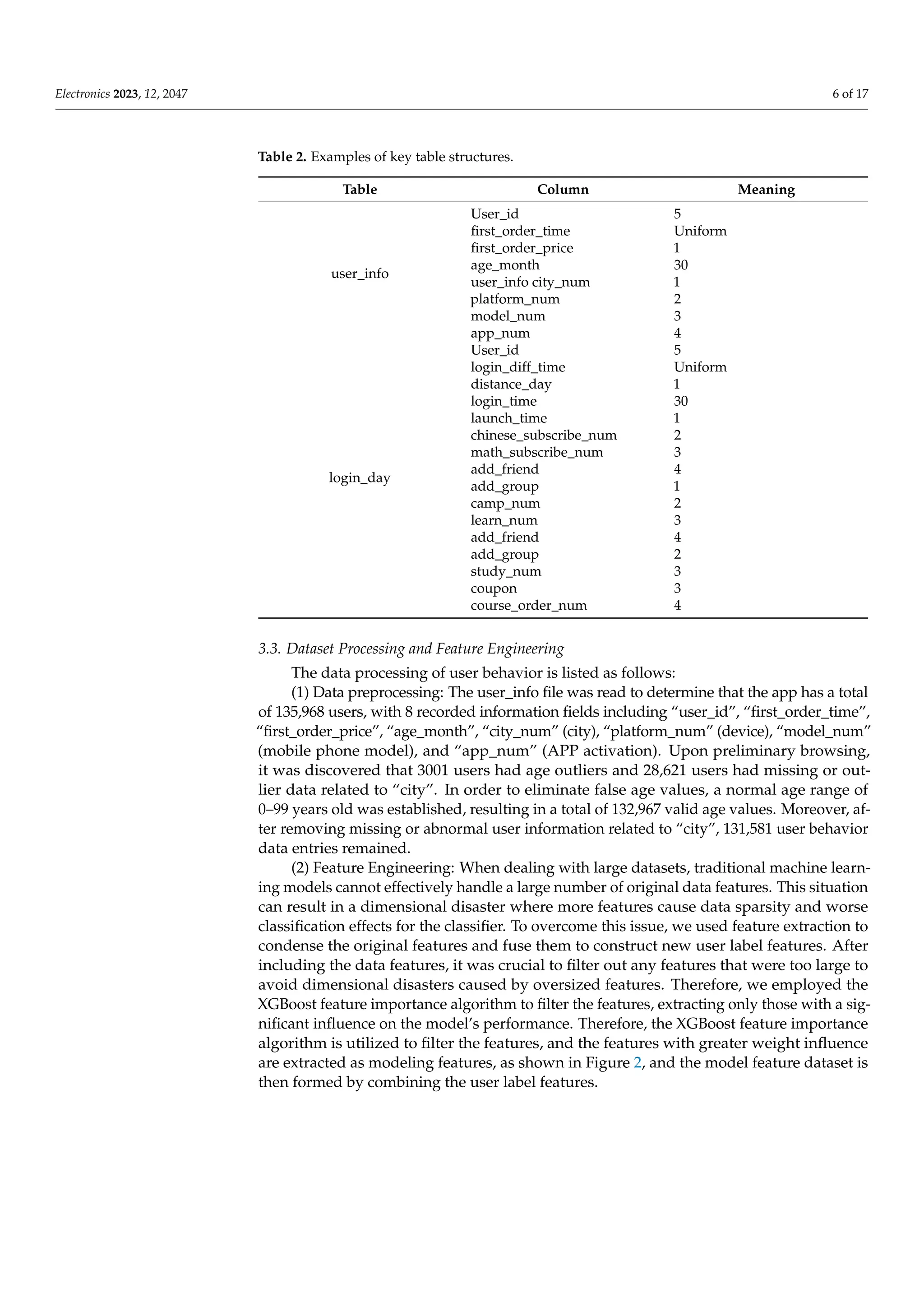 machine learning_para segmentar clientes.pdf