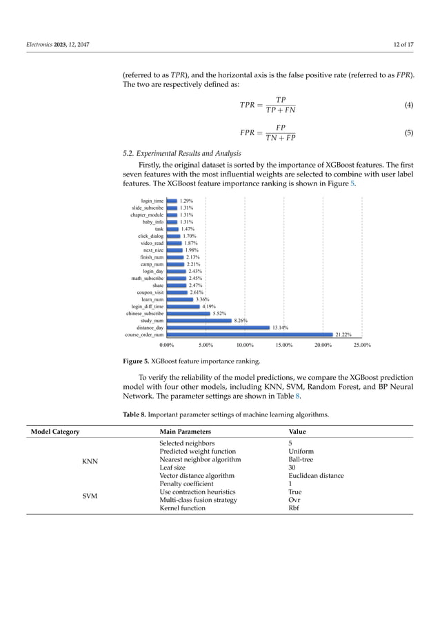 machine learning_para segmentar clientes.pdf