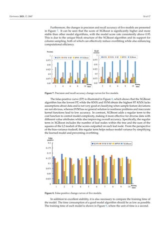 machine learning_para segmentar clientes.pdf