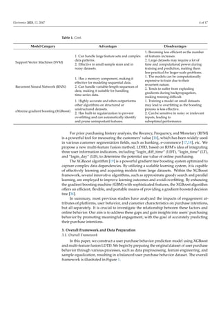 machine learning_para segmentar clientes.pdf