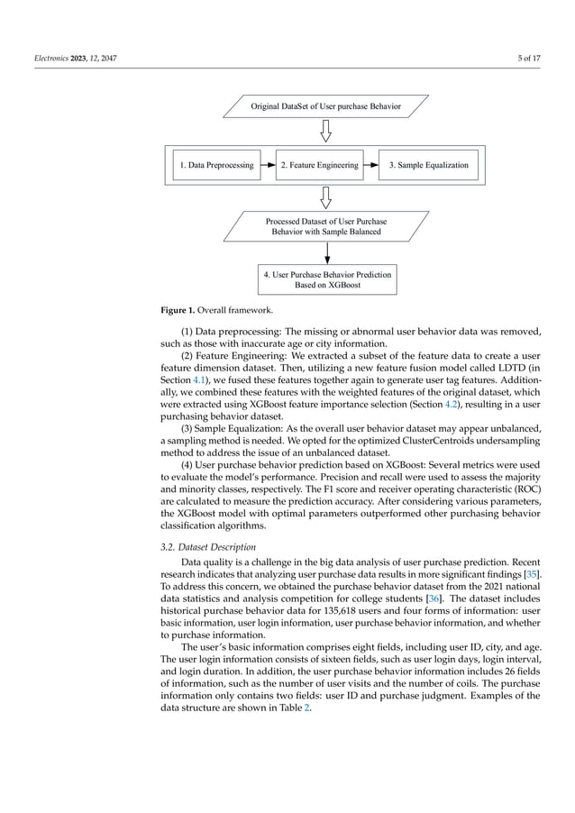 machine learning_para segmentar clientes.pdf