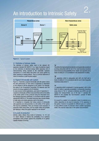 A users guide to intrinsic safety | PDF