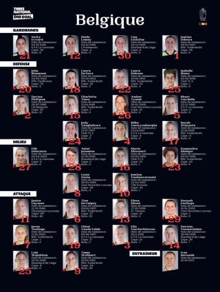 Three Nations, One Goal - FR | PDF