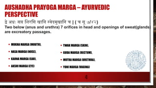 AUSHADA PRAYOGA MARGA-CHETHAN.pptx and different formulas for the ...