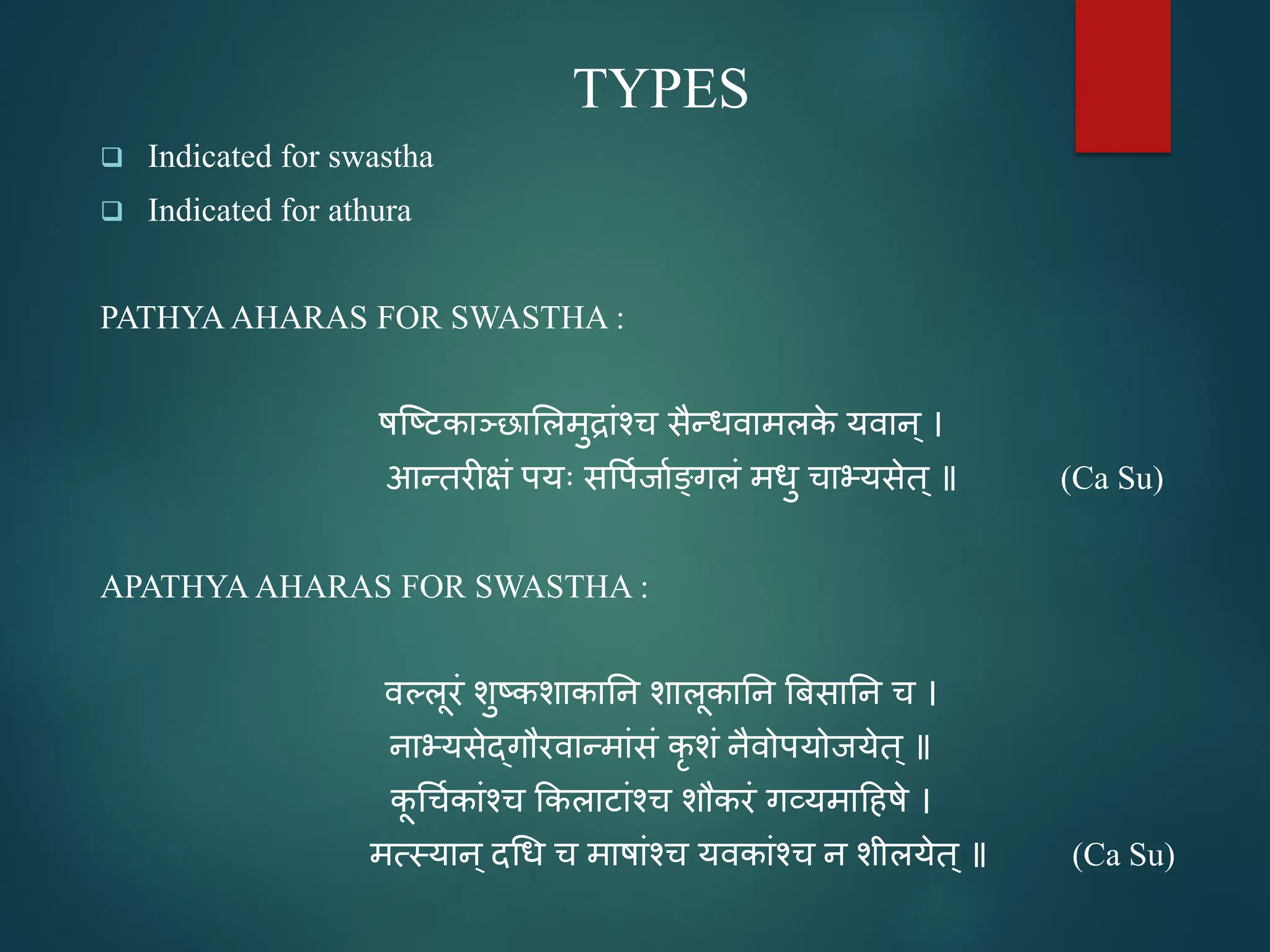 Aushadha Sevana Kala, Sevana Avadhi, Pathya & Apathya.pdf