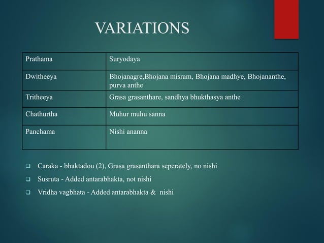 Aushadha Sevana Kala, Sevana Avadhi, Pathya & Apathya.pdf | Hinduism ...