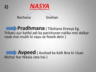 Aushadha sewan marga ( routes of drug administration | PPTX