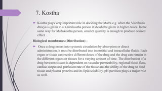 Aushadh matra in ayurveda | PPTX