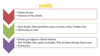 Aushadh pratishaya | PPTX