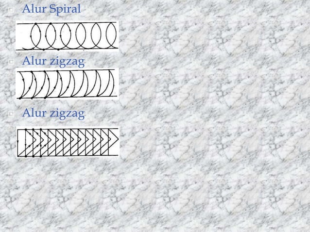 Pengelasan, Weld defect, Cara penggunaan Las SMAW | PPTX