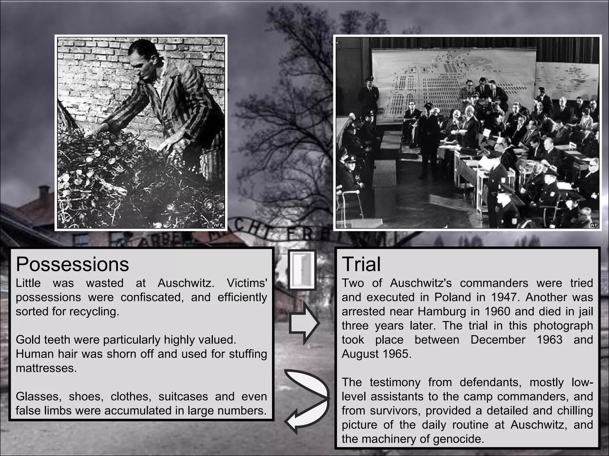 PowerPoint: Auschwitz Concentration Camp | PPT