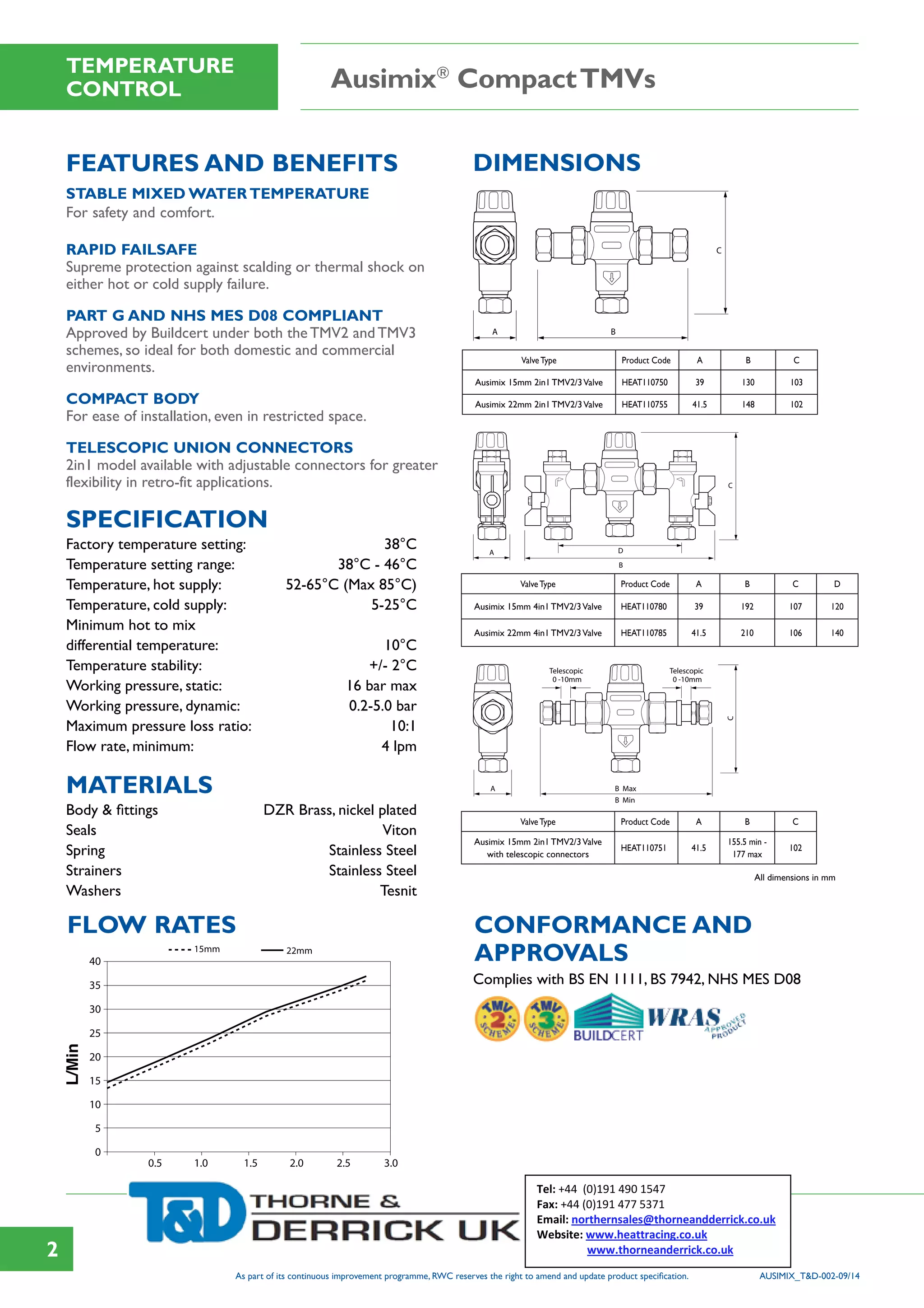 Ausimix Thermostatic Mixing Valve TMV2 & TMV3 - Spec Sheet | PDF