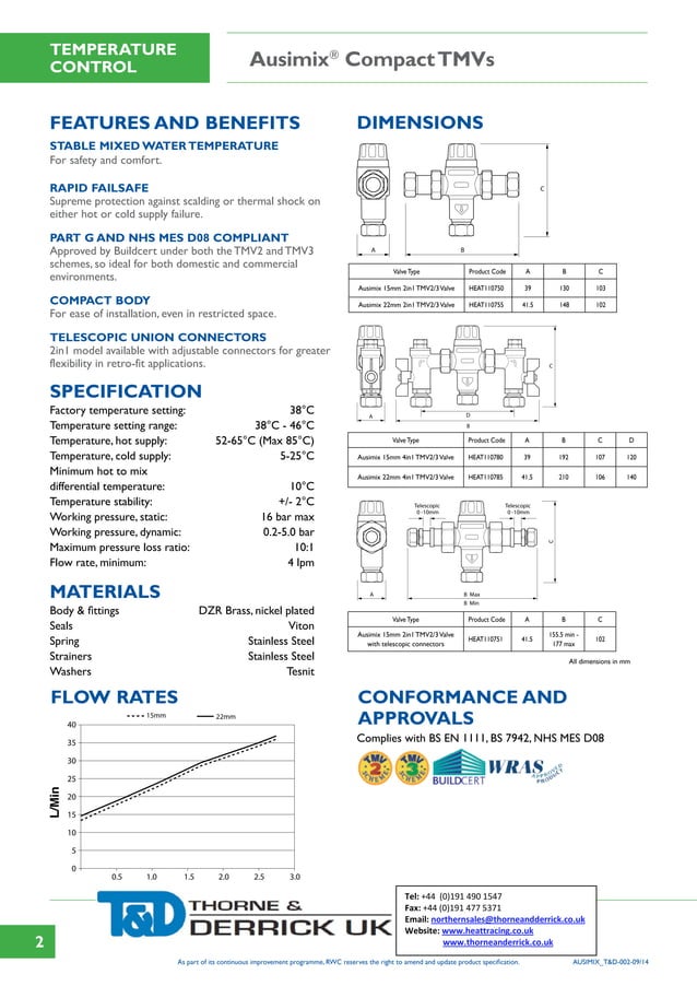 Ausimix Thermostatic Mixing Valve TMV2 & TMV3 - Spec Sheet | PDF