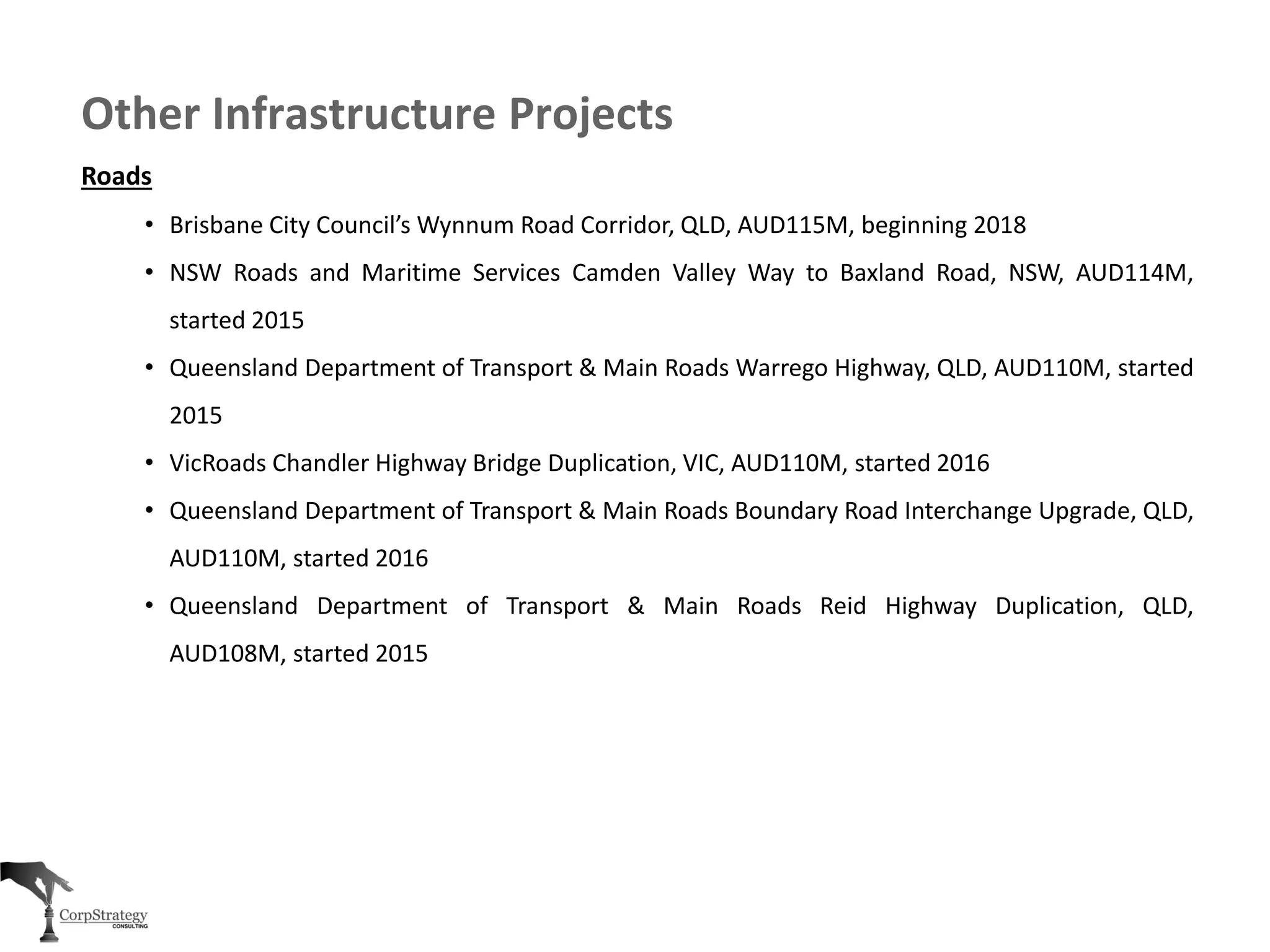 Australia infrastructure project report | PDF