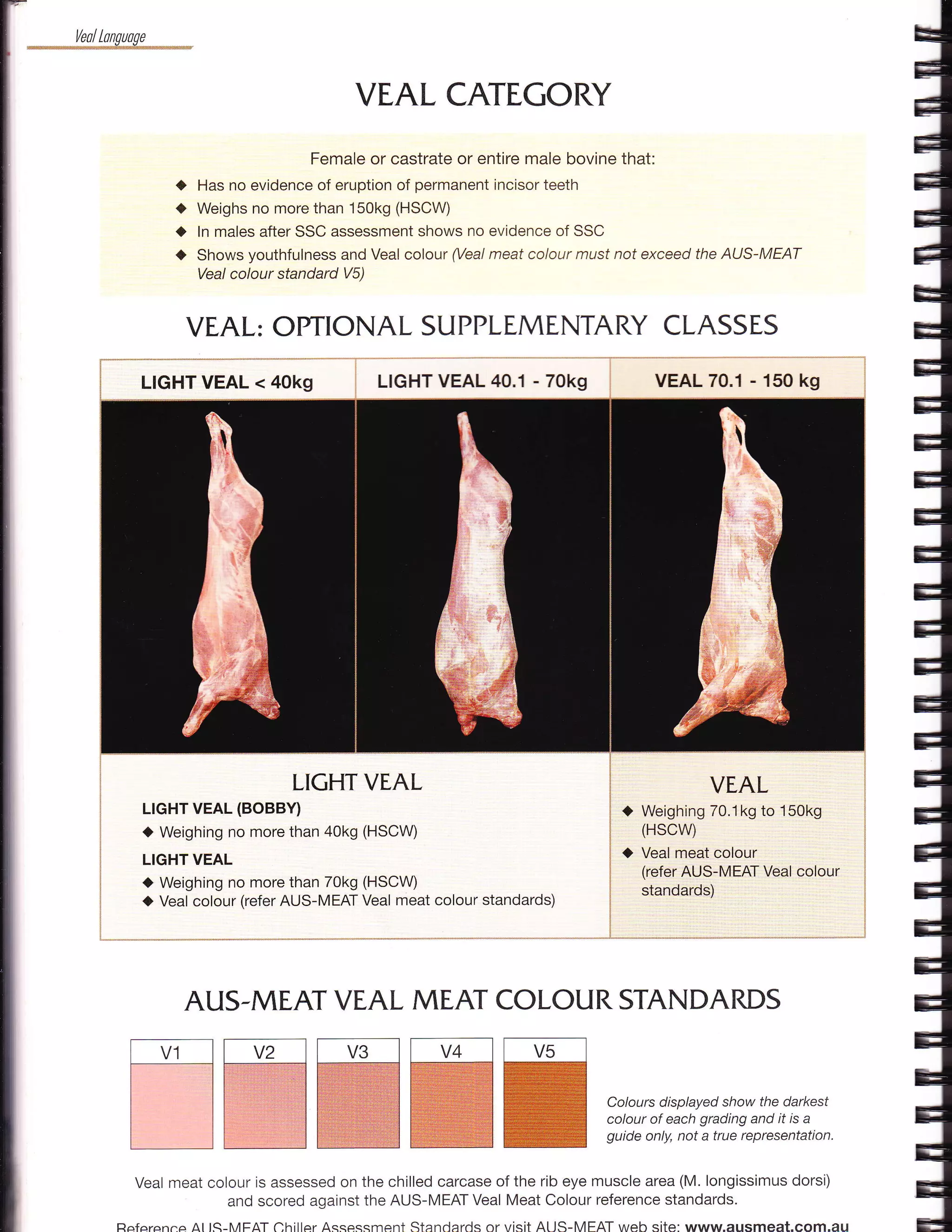 AUSMEAT Handbook Australian Meat | PDF