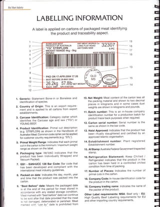 AUSMEAT Handbook Australian Meat | PDF