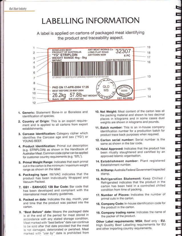 AUSMEAT Handbook Australian Meat | PDF | Food & Drink