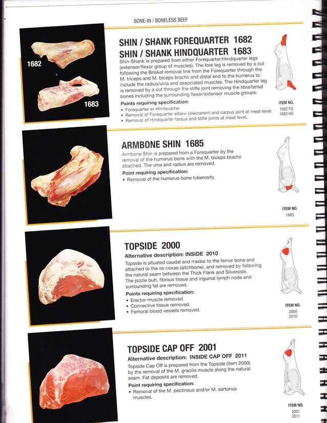 AUSMEAT Handbook Australian Meat | PDF | Food & Drink