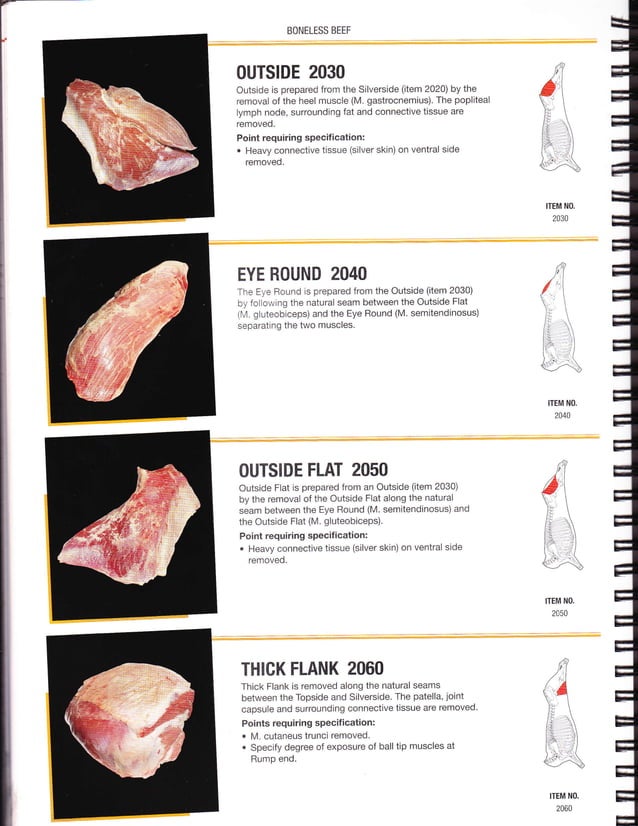 AUSMEAT Handbook Australian Meat | PDF | Food & Drink