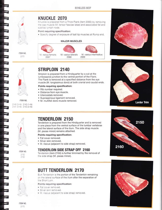 AUSMEAT Handbook Australian Meat | PDF | Food & Drink
