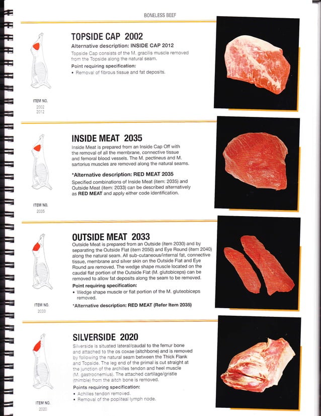 Ausmeat Handbook Australian Meat | PDF