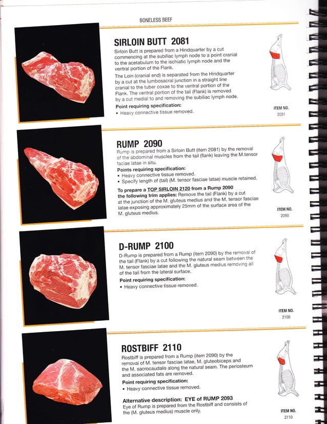 Ausmeat Handbook Australian Meat | PDF