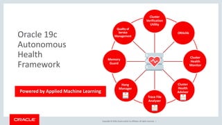 AUSOUG - Introducing New AI Ops Innovations in Oracle 19c Autonomous ...