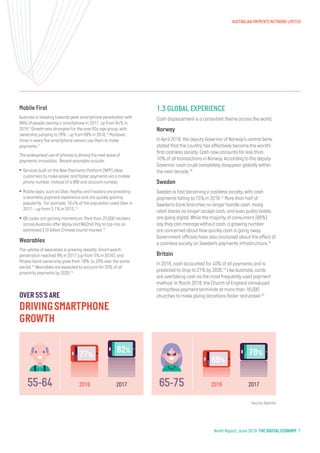 Australian Payments Network - Digital Economy Report, June 2018 | PDF