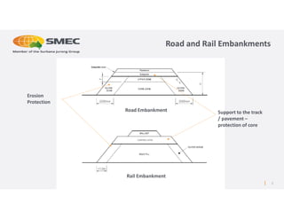 The identification, treatment and use of expansive soils in railway ...
