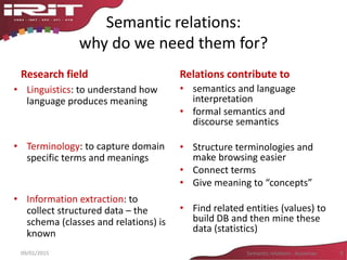 Semantic relations: new (terminological) challenges in a world of ...