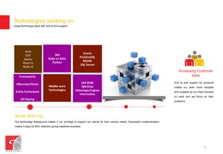 Austere Systems-IT Staff Augmentation- Recruitment services | PPT