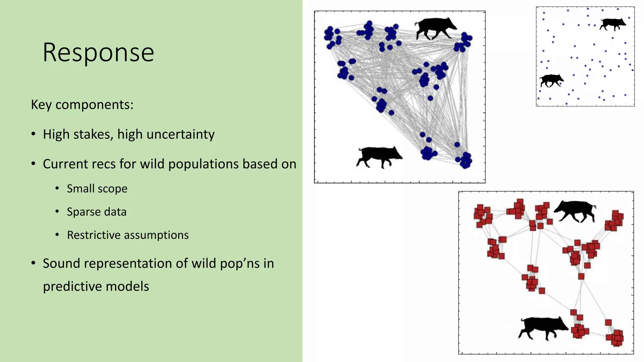 AUST Feral Pig Conference 2023 BENGSEN Disease surveillance in NSW ...
