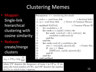 Discovering Memes in Social Media | PPT