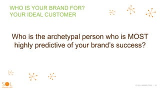 Your Ideal Customer Archetype | PPTX